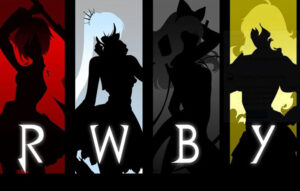 RWBY Font Free Download - Font Sonic